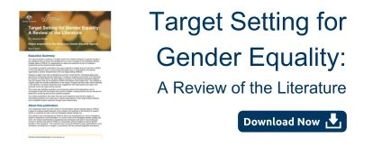 Workplace Gender Equality Agency Australia | WGEA